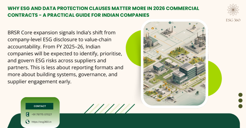 BRSR Core & Value Chain ESG: Why FY 2025–26 Is a Turning Point for ...